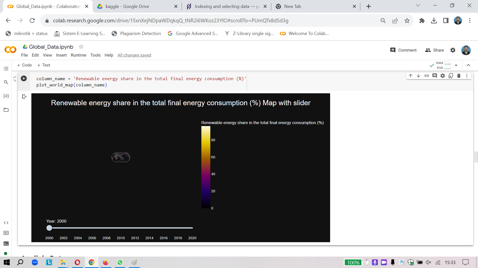 BISA AI - AI For Everyone